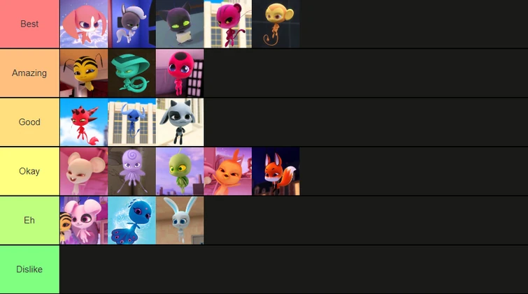 Kwami tier | Fandom
