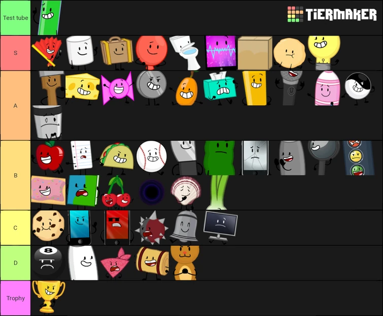 Inanimate insanity tier list (in order) | Fandom