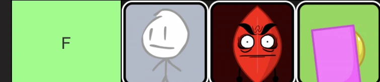 An updated BFDI tierlist! (More than a year later) | Fandom