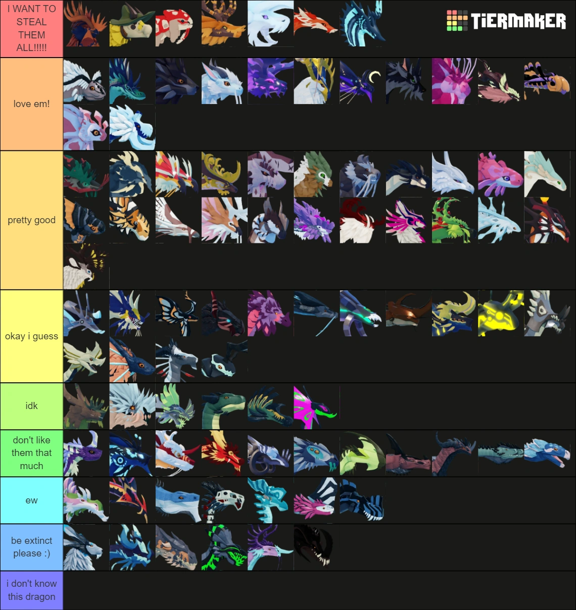 Dragon tier list | Fandom