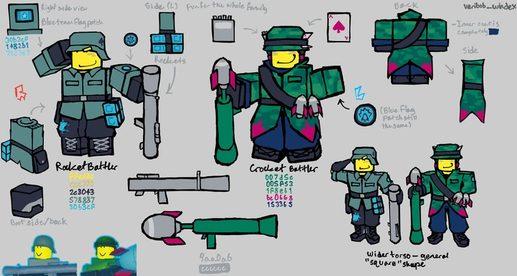 Discuss Everything About The Battle Bricks Wiki | Fandom