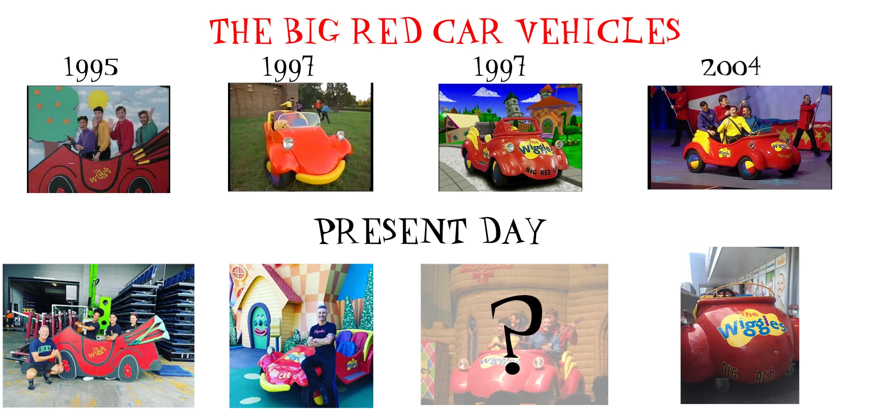 Big Red Cars Then and Now | Fandom
