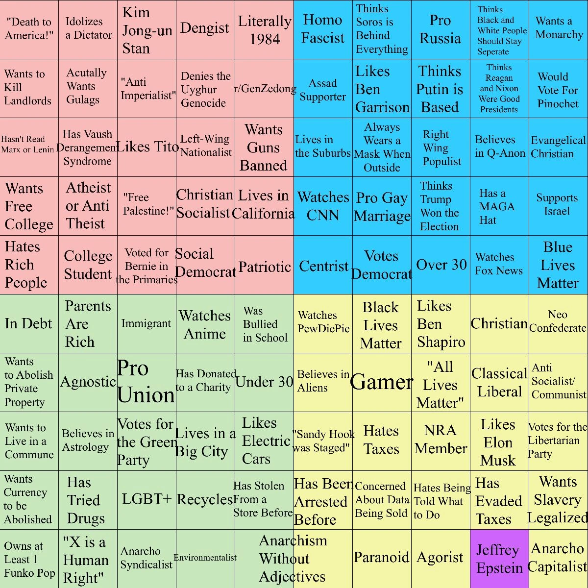 are different colors different stereotypes? | Fandom
