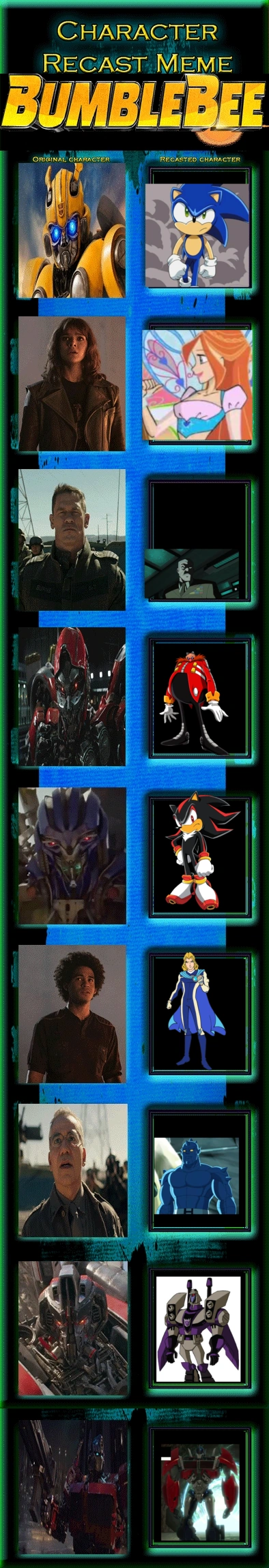 Sonic (Bumblebee) Recast | Fandom