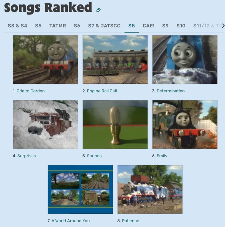 Discuss Everything About Thomas the Tank Engine Wiki | Fandom