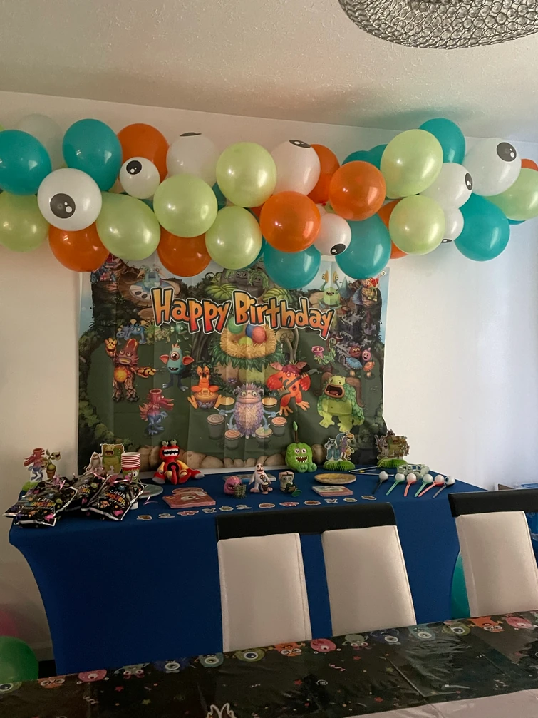 Hey everyone it’s my birthday today 🎉🎂🥳🎊🎁🎈 | Fandom