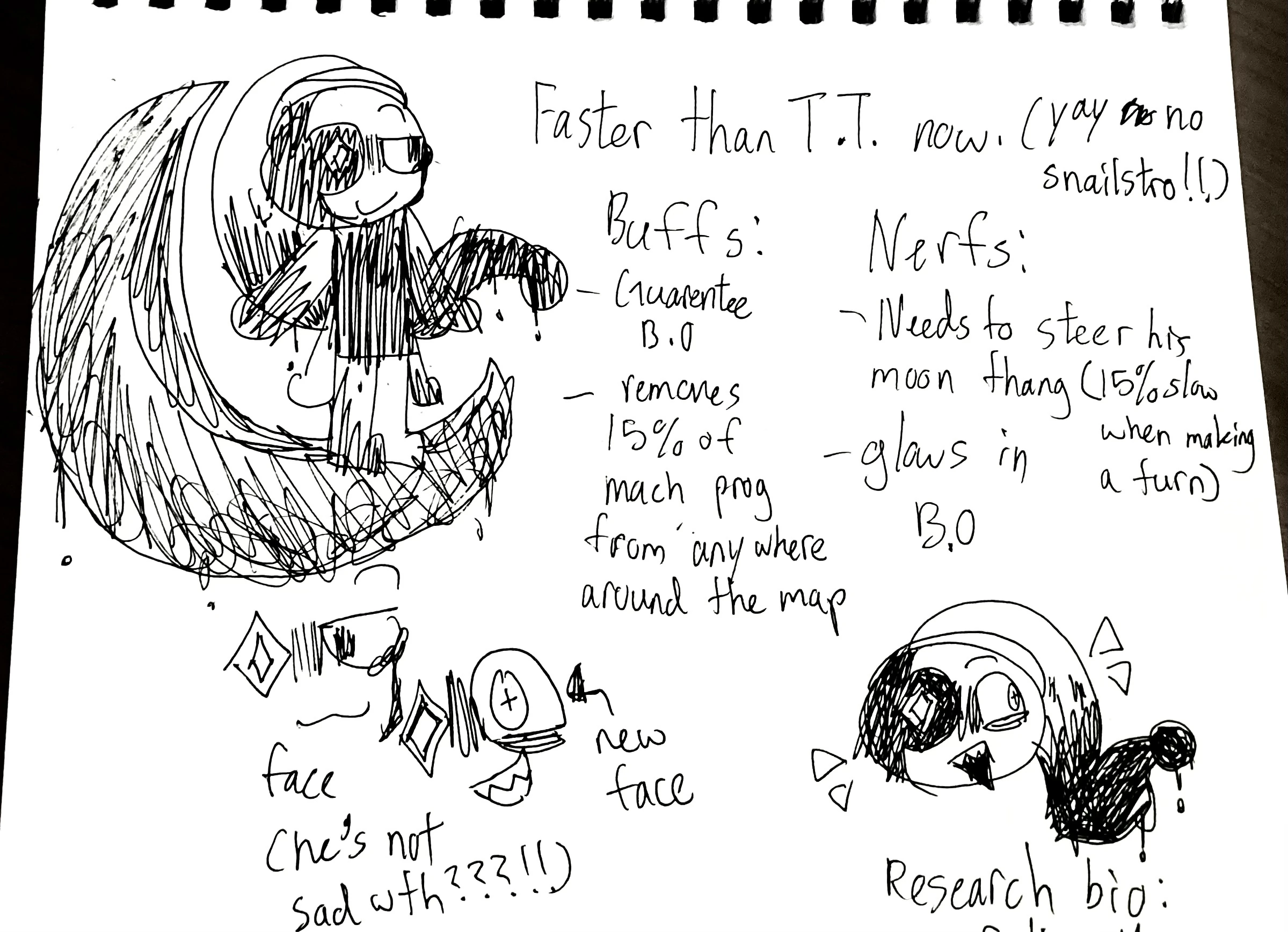 Twisted Astro remake and RnD skin (my take) | Fandom