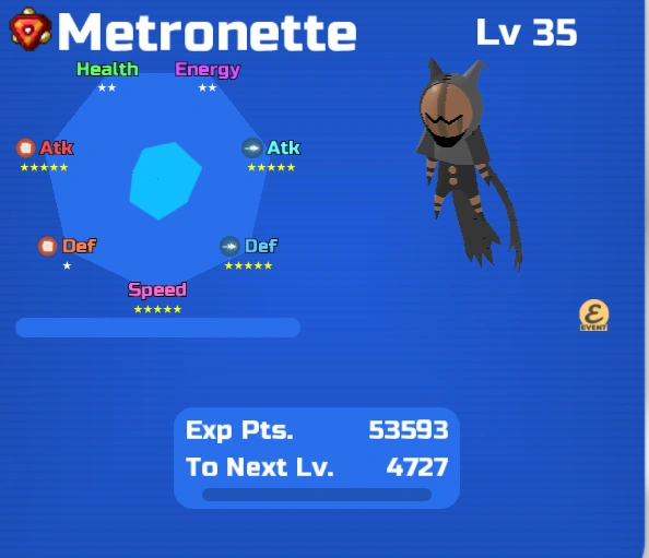 Is a normal metronette worth anything? | Fandom