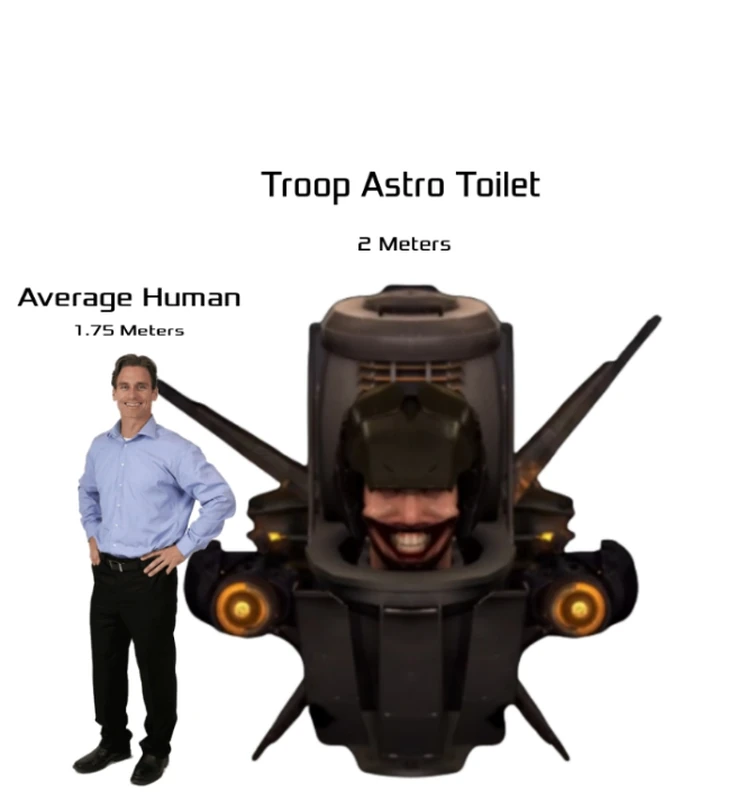 Discuss Everything About Skibidi Toilet Wiki | Fandom