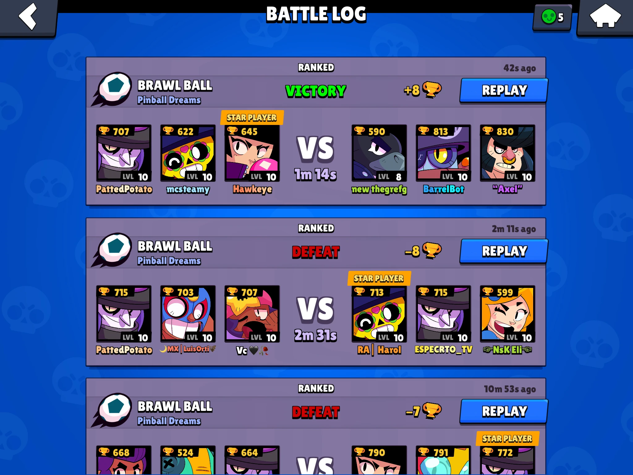 yooo i beat pika | Fandom