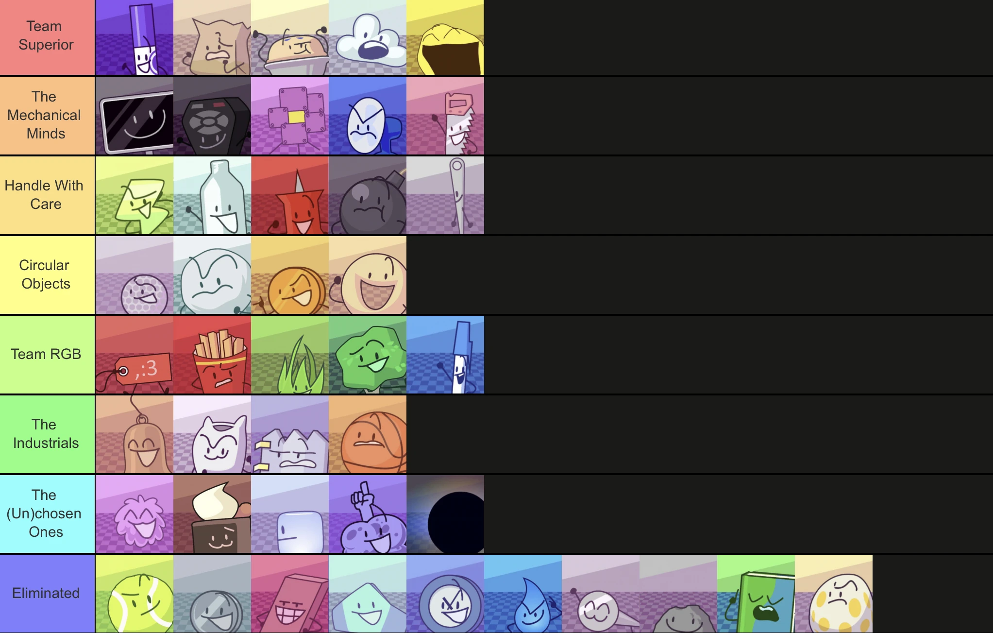 Yet Another TPOT Viewer Voting 11 | Fandom