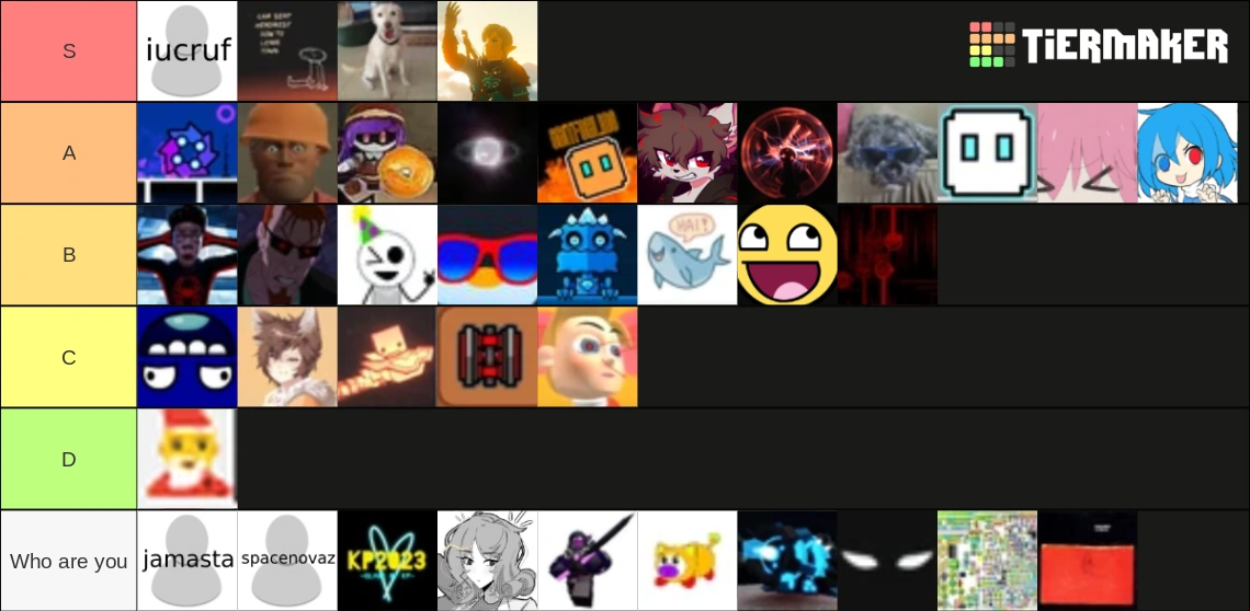 GD Wiki Member Tier List | Fandom