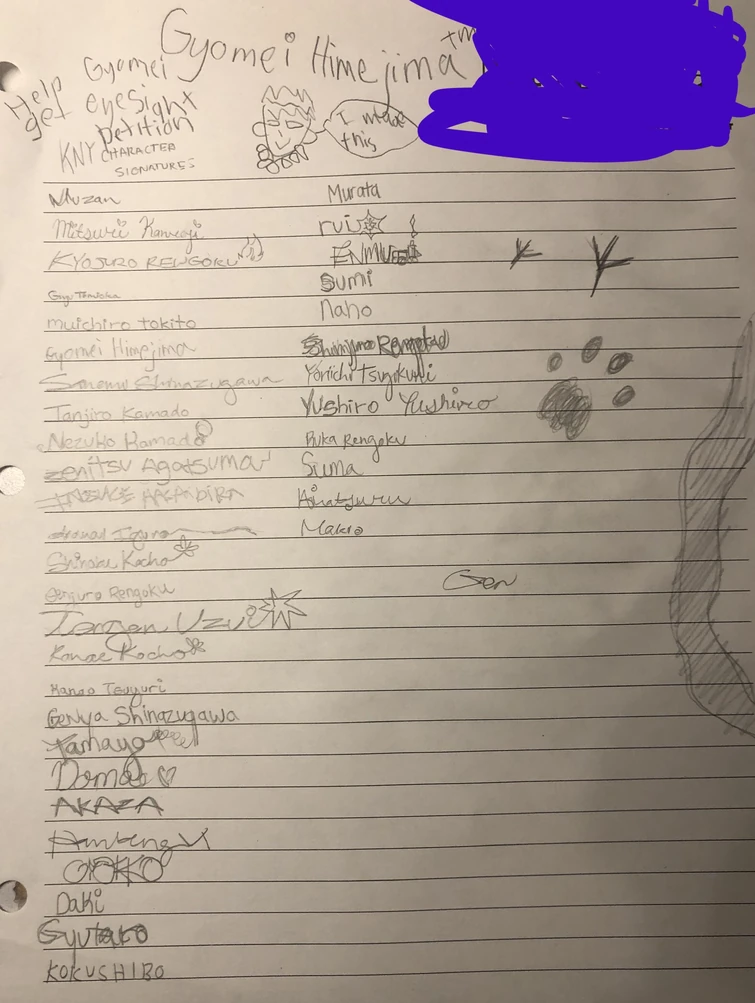 Character Signatures! | Fandom