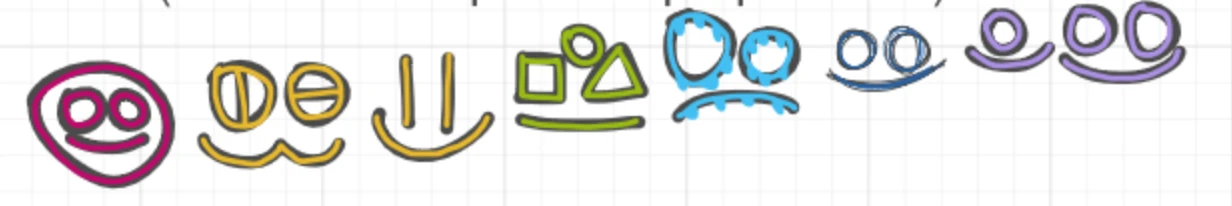 Yippee V-200 (fanon) family | Fandom