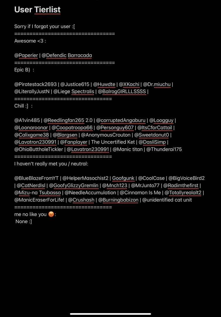 Usa tearlist | Fandom