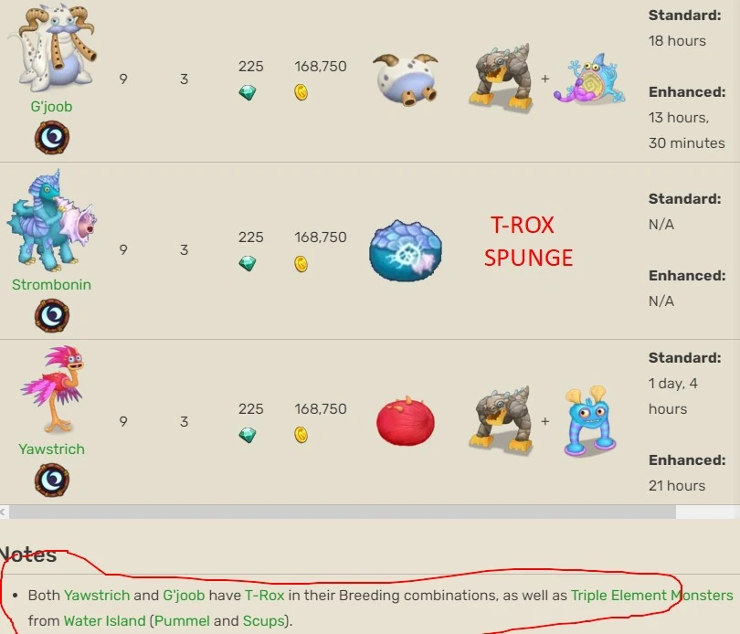 STROMBONE UPCOMING BREEDING | Fandom