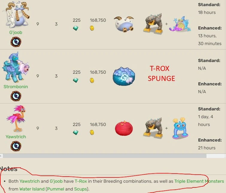 STROMBONE UPCOMING BREEDING | Fandom