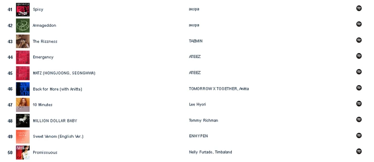 Discuss Everything About Kpop Wiki | Fandom