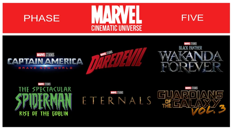 So, here's my own version of the MCU | Fandom