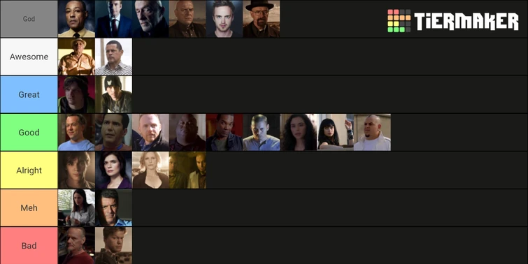 My Breaking Bad tier list (based on how much I liked them) | Fandom