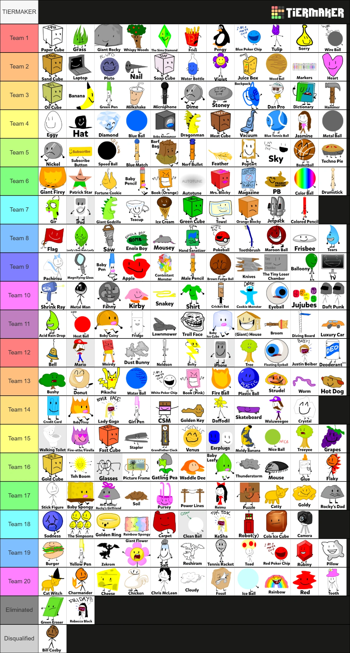 BFDI 17 recomended character viewer voting episode 3 | Fandom