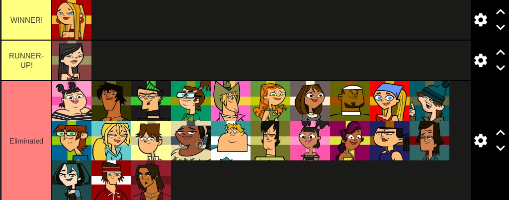 Total Drama World Tour Your Way- WINNER!!! | Fandom