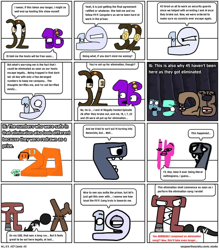 JNJ1308's Number Lore Viewer Voting #27: The Grand Division | Fandom