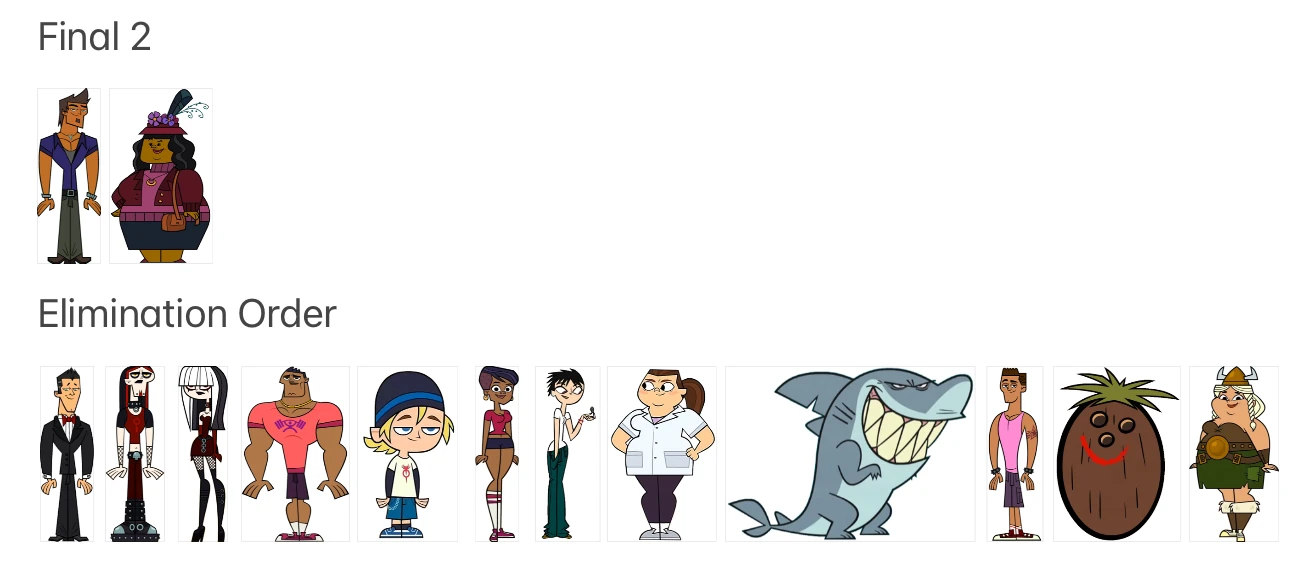 Total Drama Season 7 prediction | Fandom