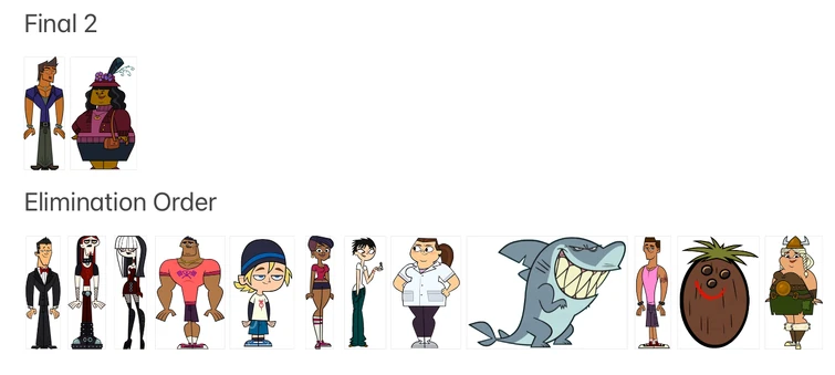 Total Drama Season 7 prediction | Fandom