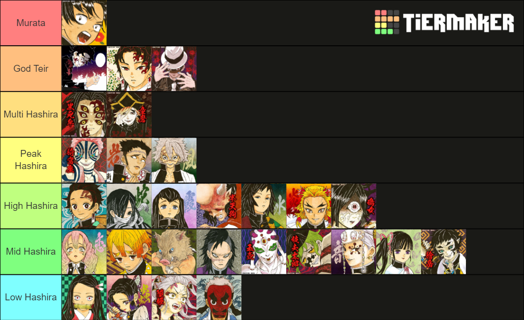 Strength tier list | Fandom