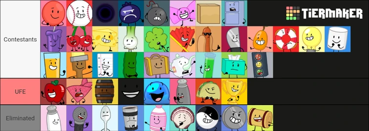 Inanimate Insanity Ultimate Cast Ep 12 | Fandom