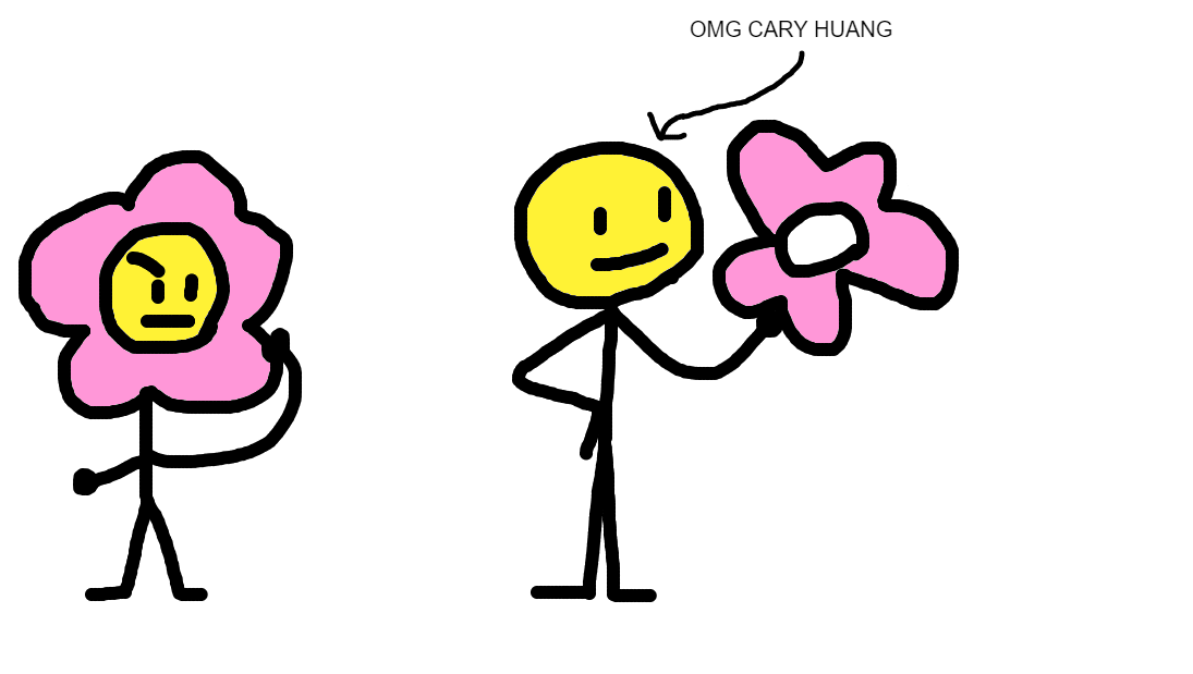 the truth about flower | Fandom