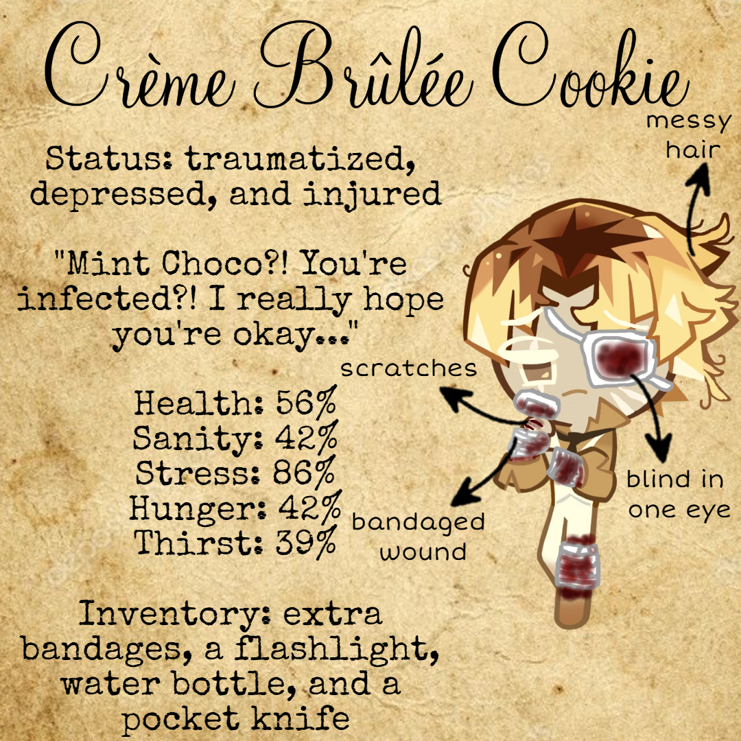 Frost Lily Disease: Crème Brûlée's Despair (TW For Strawberry Jam) | Fandom