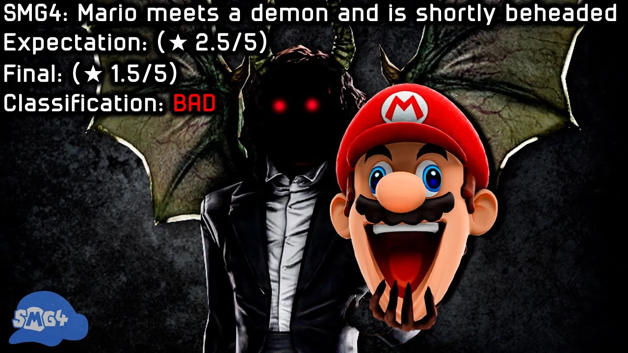 Lancer Reviews: Mario meets a demon and is shortly beheaded | Fandom
