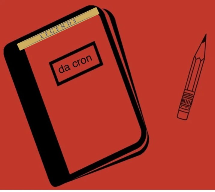 The Old 'Cron: The Ultimate Legends Material Database | Fandom