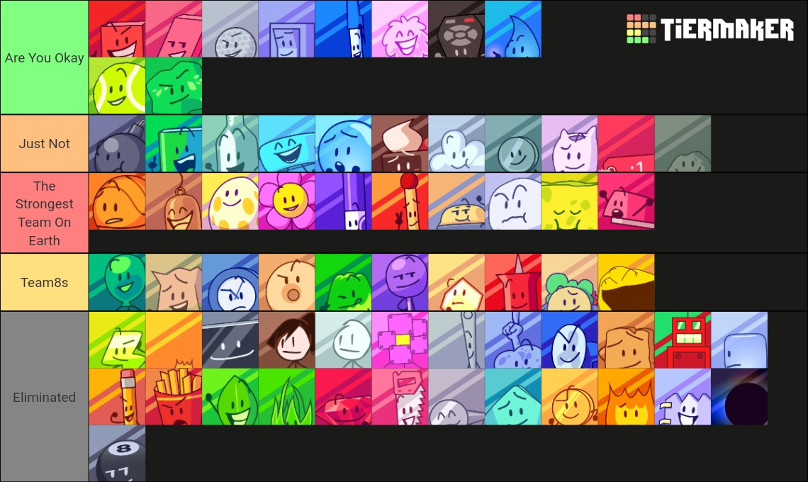 TPOT Ultimate Cast Ep 31 Angry Birds Crossover | Fandom