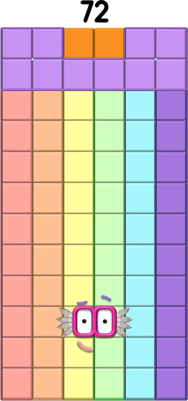 Which tens blocks arrangement looks better for 72? | Fandom