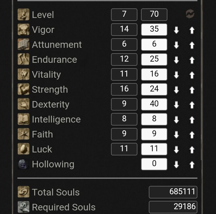 Como acomodo mis stats para una build de destreza ? (Soy nivel 71) PvP ...
