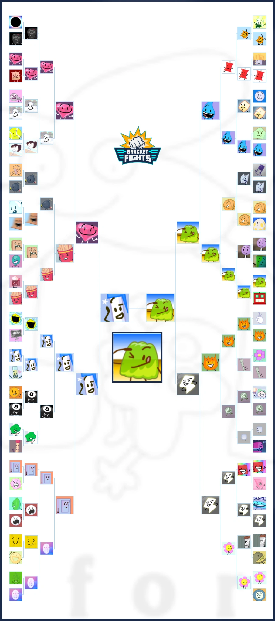 My BFB Bracket Fights | Fandom