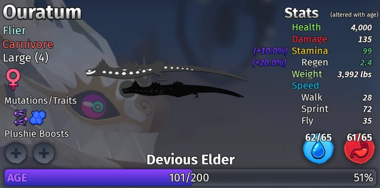 Discuss Everything About Creatures of Sonaria Wiki | Fandom