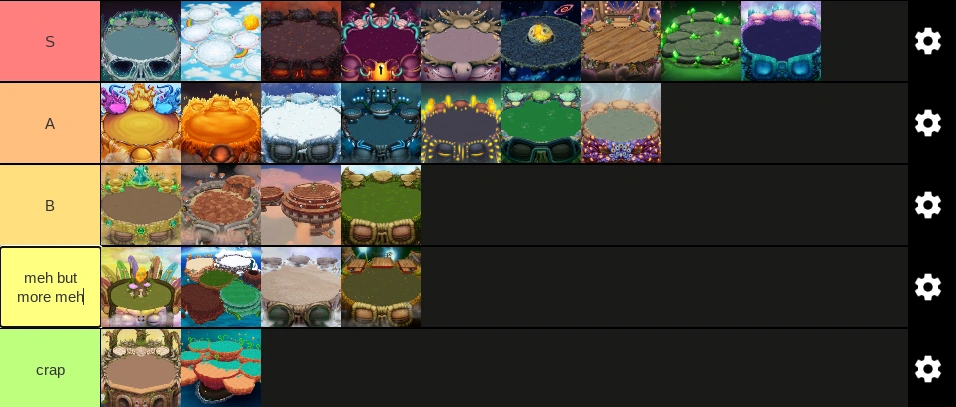 just a rank of every island in msm | Fandom