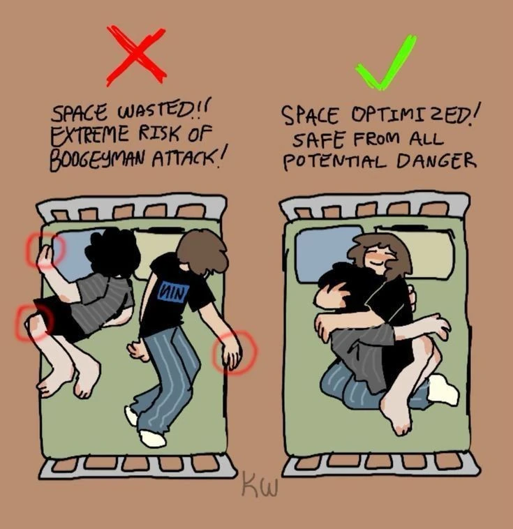 Basically Circle when she took over Mao's bed | Fandom