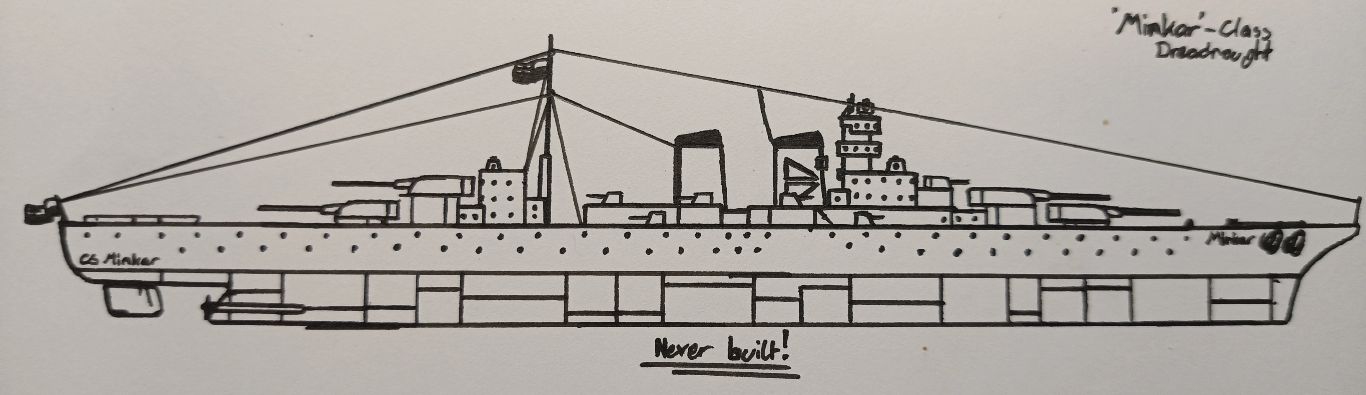 The Arising AU Idea: "The Second Corvus Confederation" | Fandom