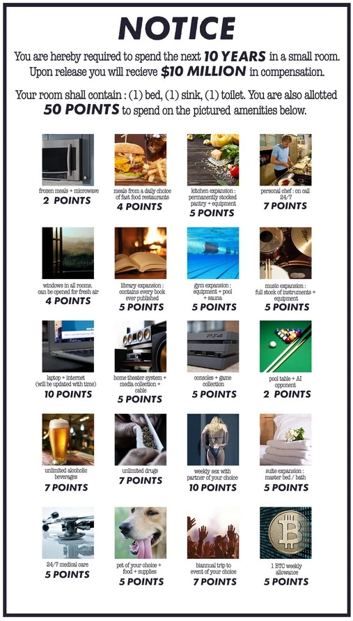 CYOA: Locked in a room for 10 years! | Fandom