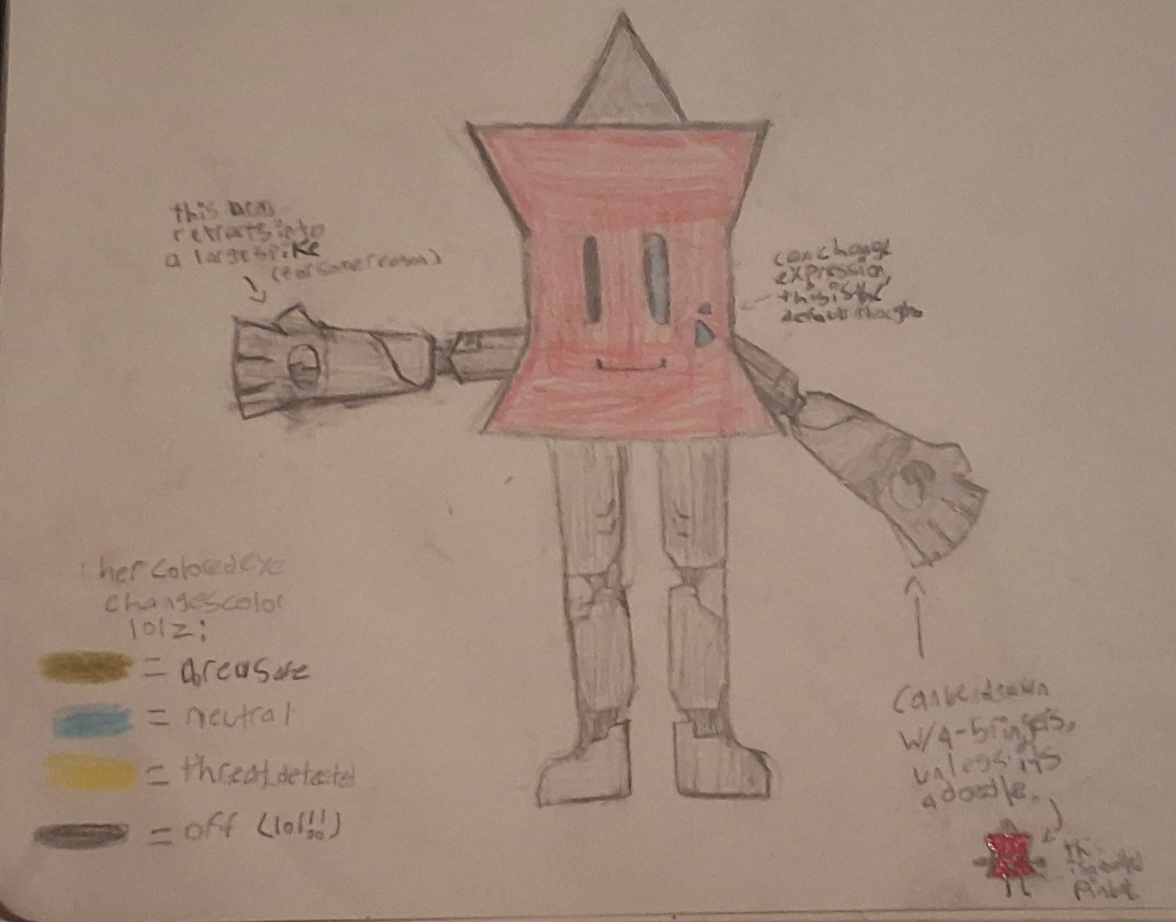 do you guys like pinbot??? | Fandom