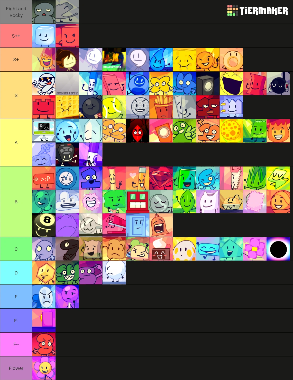 Tier list as of TPOT 12 and BFDIA 13 | Fandom