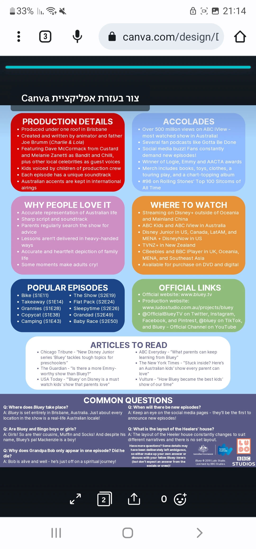 Bluey Trouble Rules Printable