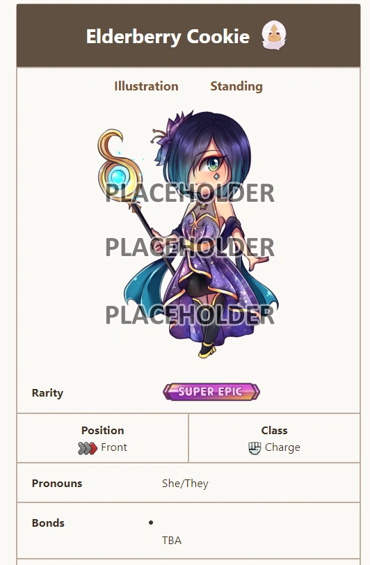 trying to work on my toyhouse profile for my ocs,, | Fandom