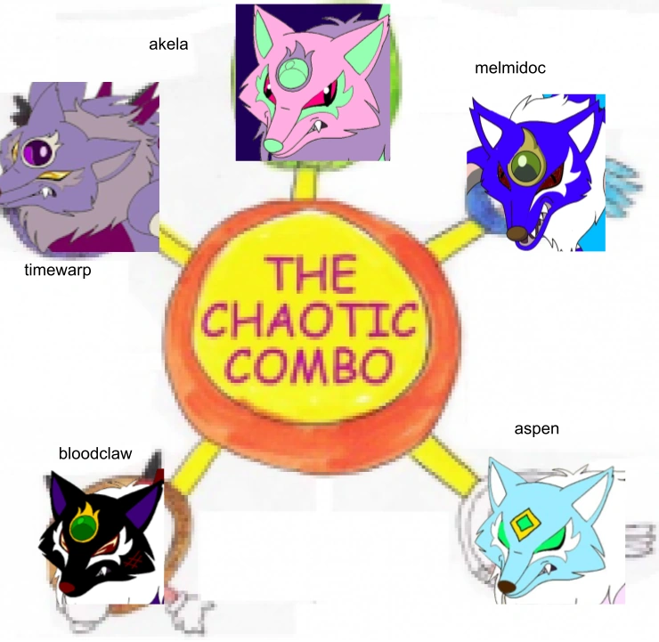 the chaotic combo but its my wolfwrath ocs | Fandom
