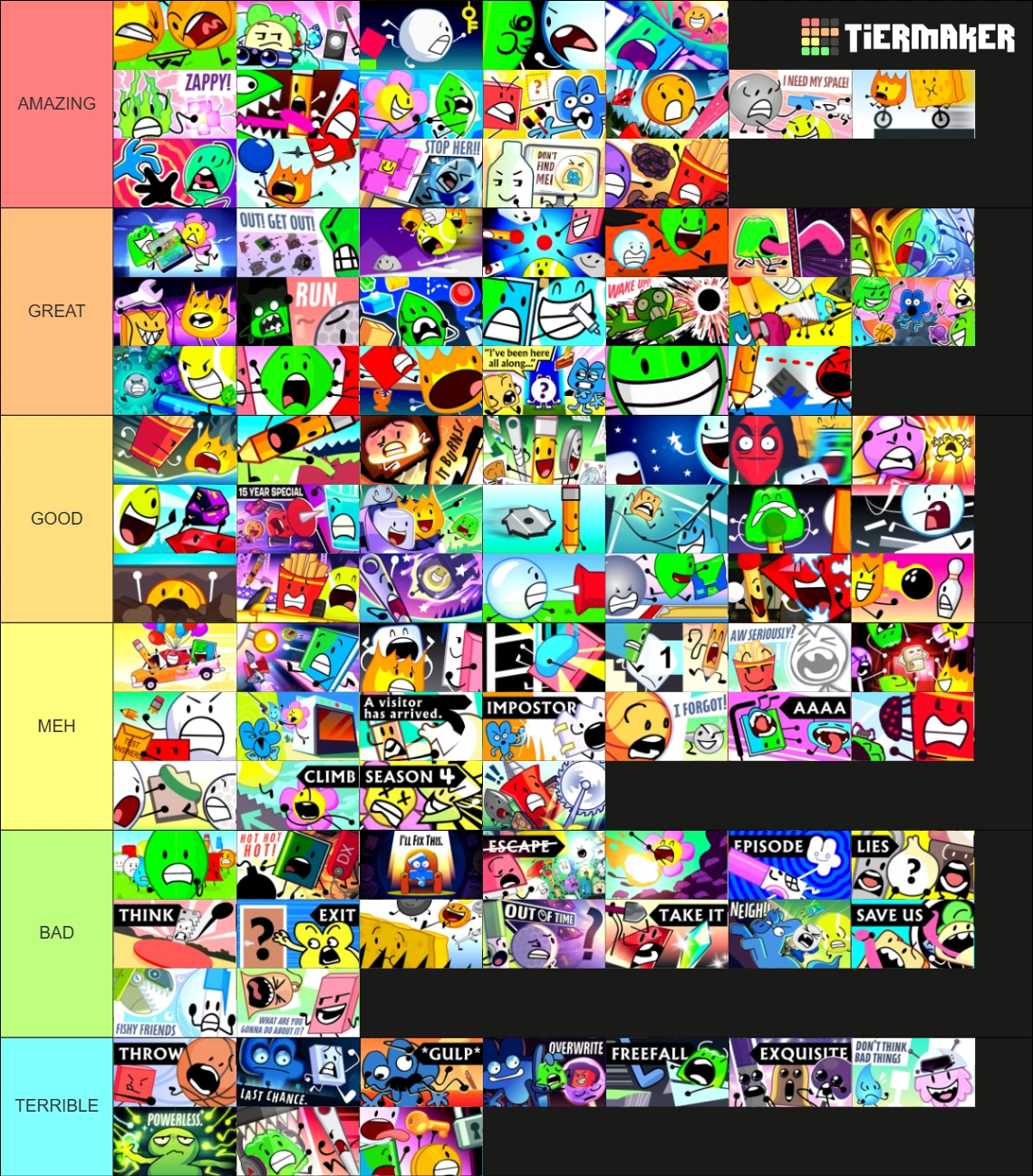 ALL EPISODES TIER LIST AS OF TPOT 20 | Fandom